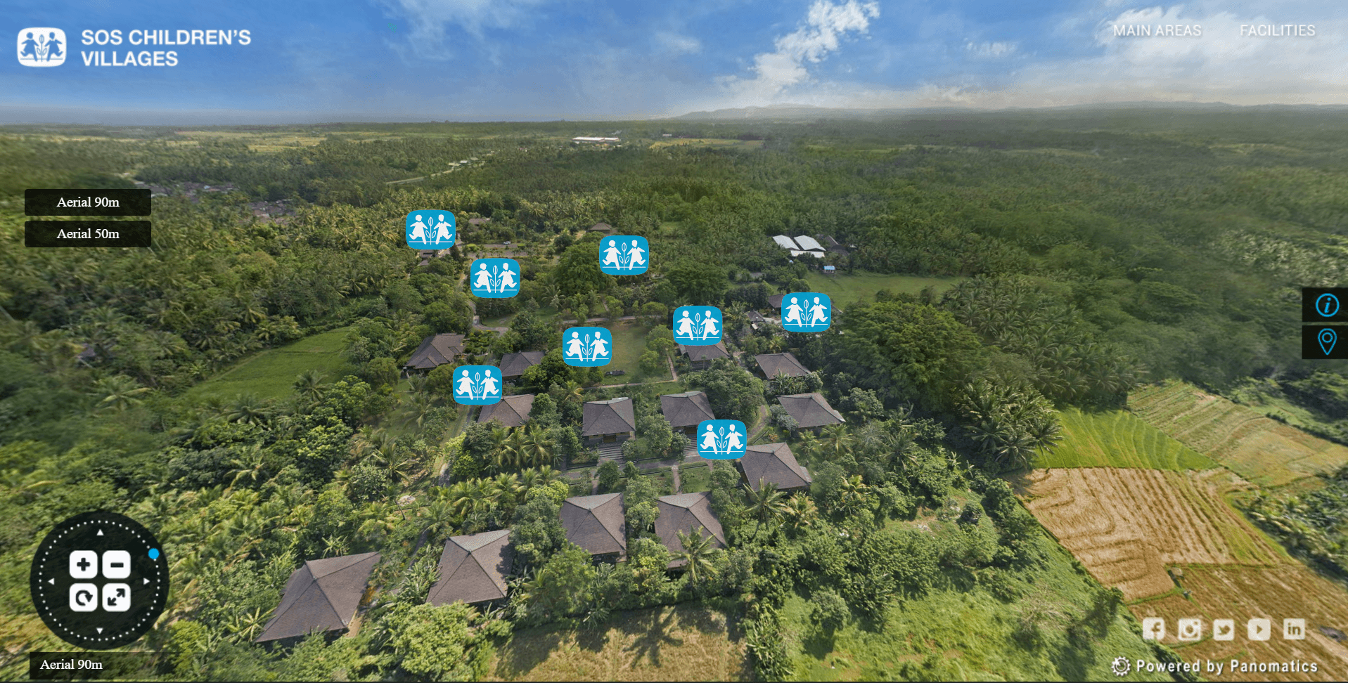 360 Kamera - SOS Children's Villages Indonesia